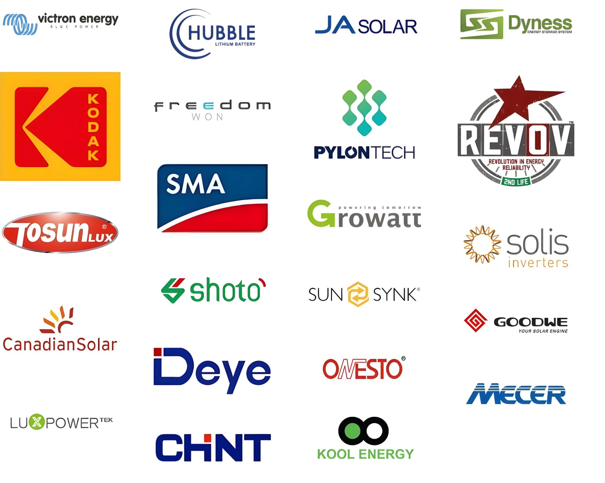 6.2kva Inverter Conderenergy + 5.09kw Svolt Lithium battery with 450w ...